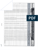 Chemical Spill Mock Drill Scenario | PDF | Emergency | Occupational ...