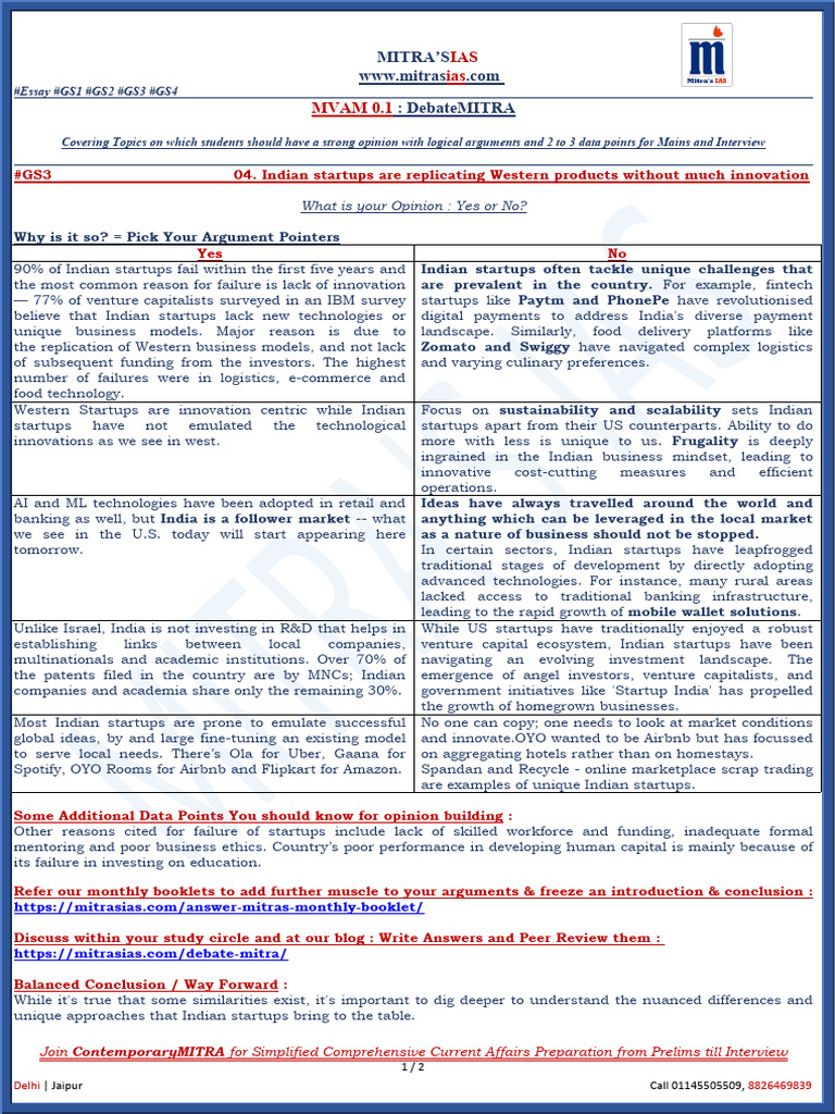 Indian Startups: Innovation vs. Replication | PDF | Startup Company ...