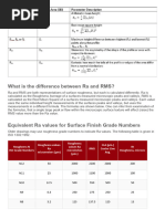 Complete Surface Finish Chart, Symbols & Roughness Conversion Tables | PDF