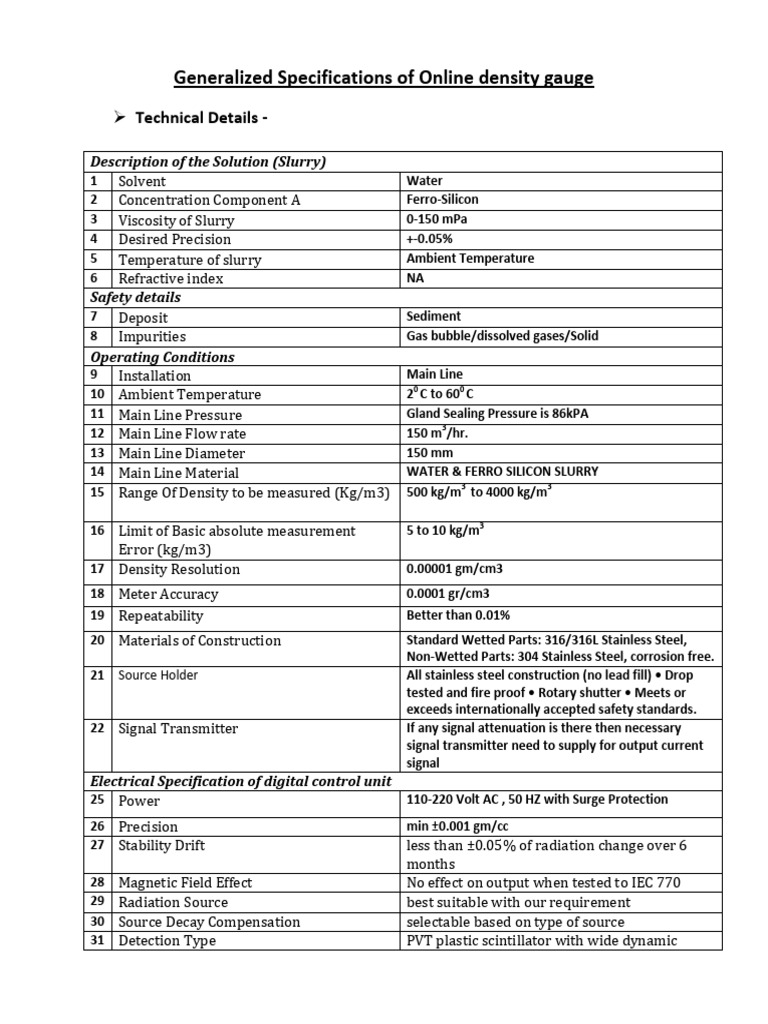 Generalized Specifications of Online Density Gauge - Updated | PDF ...