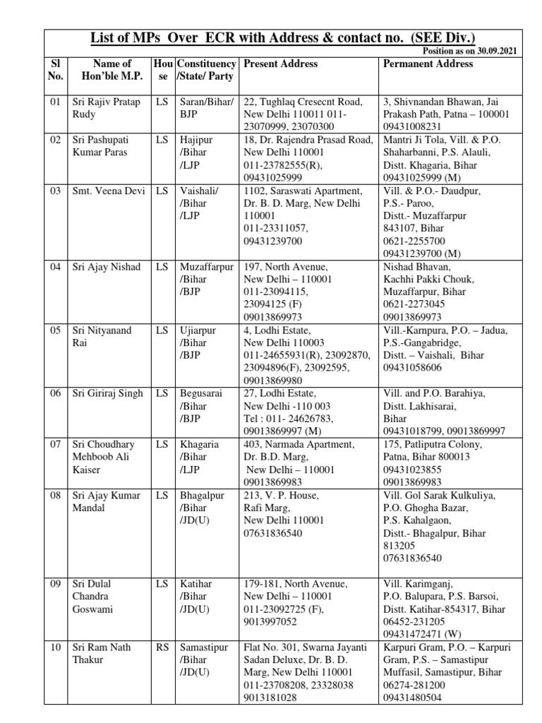 List of MPs. | Download Free PDF | Political Parties | Politics Of Asia