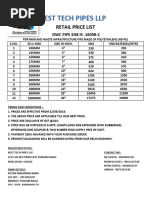 Hardware Items List | PDF | Insulator (Electricity) | Fuse (Electrical)