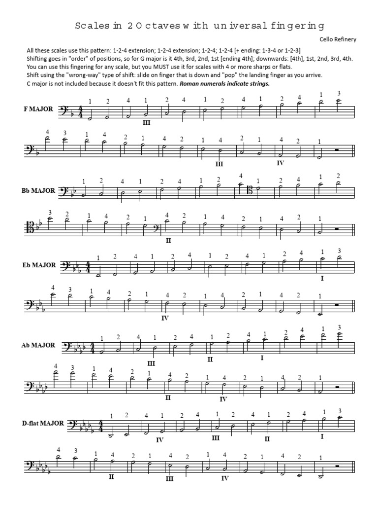 Cello Universal Fingering On Scale | PDF | Musical Techniques | Musical ...