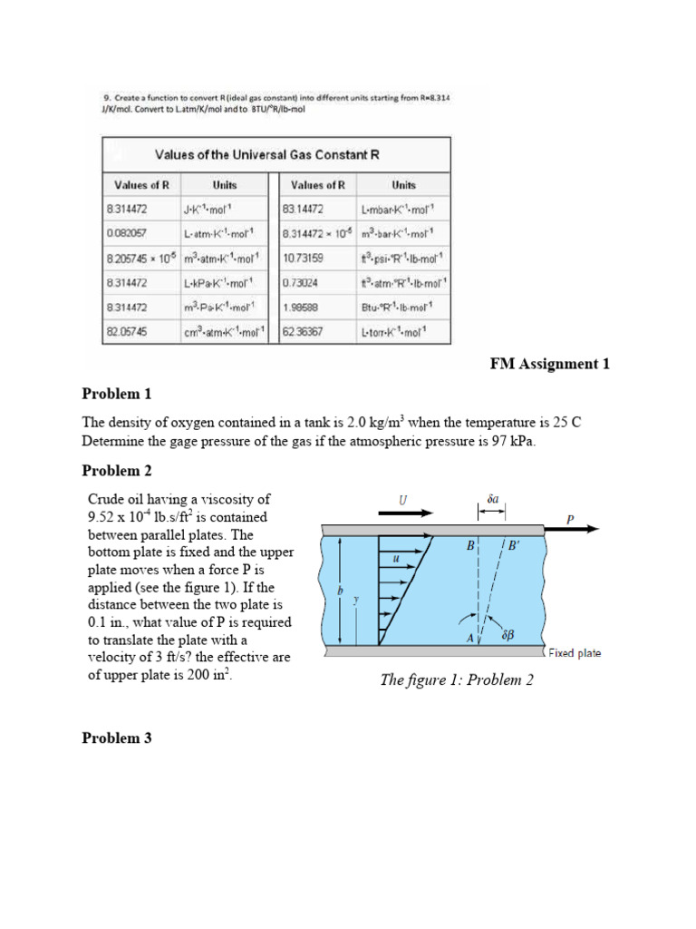 Fluid Mechanics Assignment Problems | PDF | Viscosity | Pressure