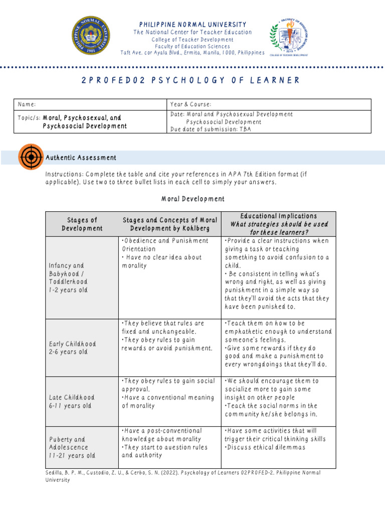 02ProfEd02 Psychology of Learners - Worksheet-PALOMAR | PDF ...