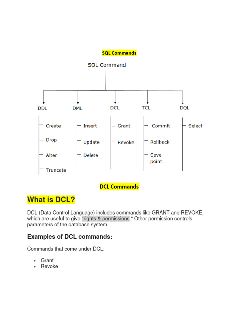 Sql Unit 2 Pdf Table Database Data Management Software 3883