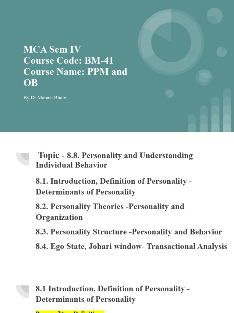 PPM OB Unit - 8 | PDF | Behavior | Self Concept