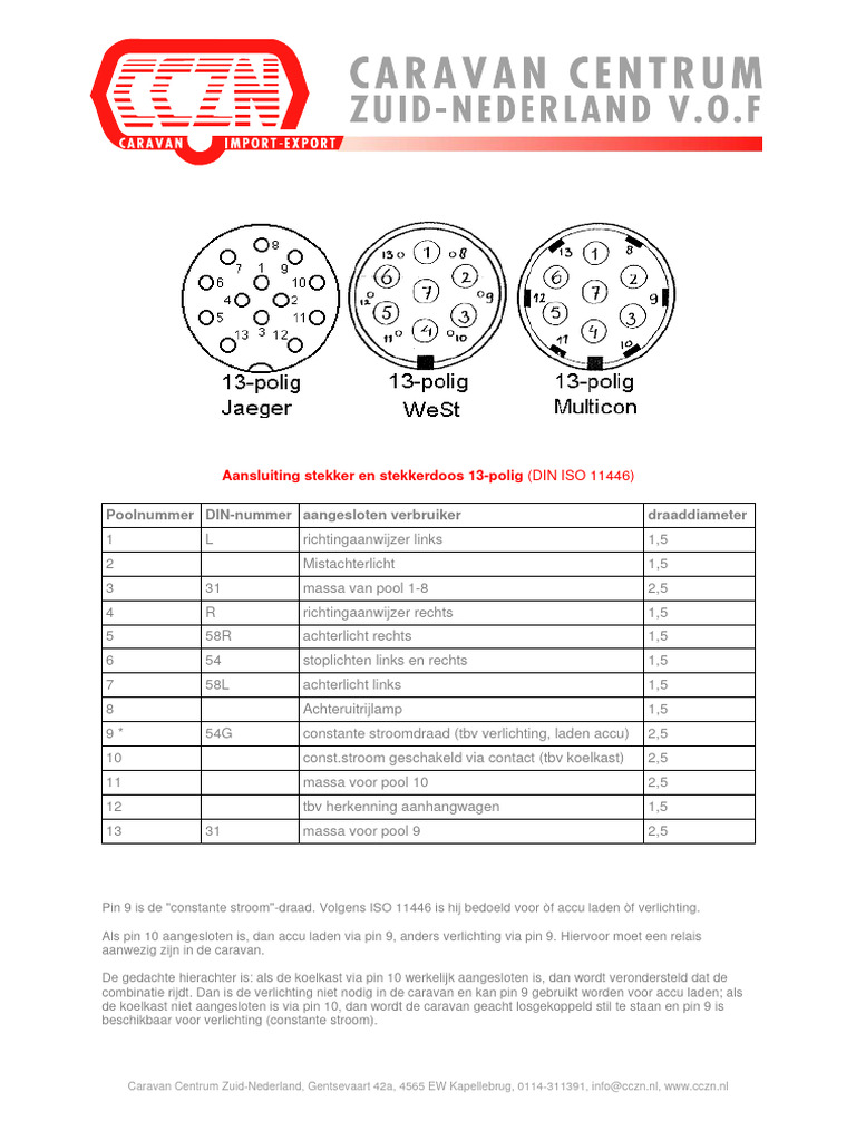 Schema 13 Polige Stekkerdoos | PDF