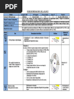 Analyse Et Traitement Didactique de Triple Saut | PDF | Athlétisme
