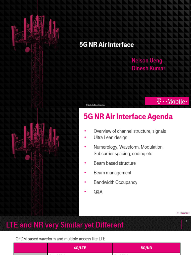 5G Air Interface | Download Free PDF | Orthogonal Frequency Division ...