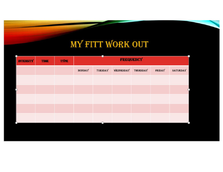 Fitt Chart | PDF
