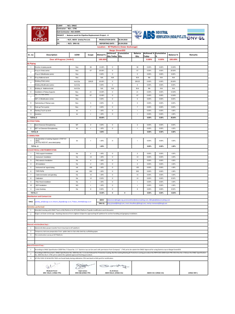 Pipeline Replacement Project Progress Report | PDF