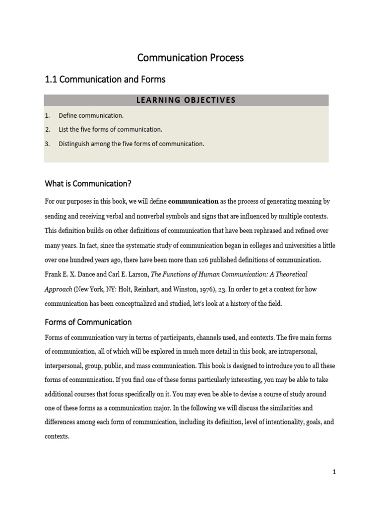 Ch1 Communication Process | PDF | Communication | Interpersonal Communication