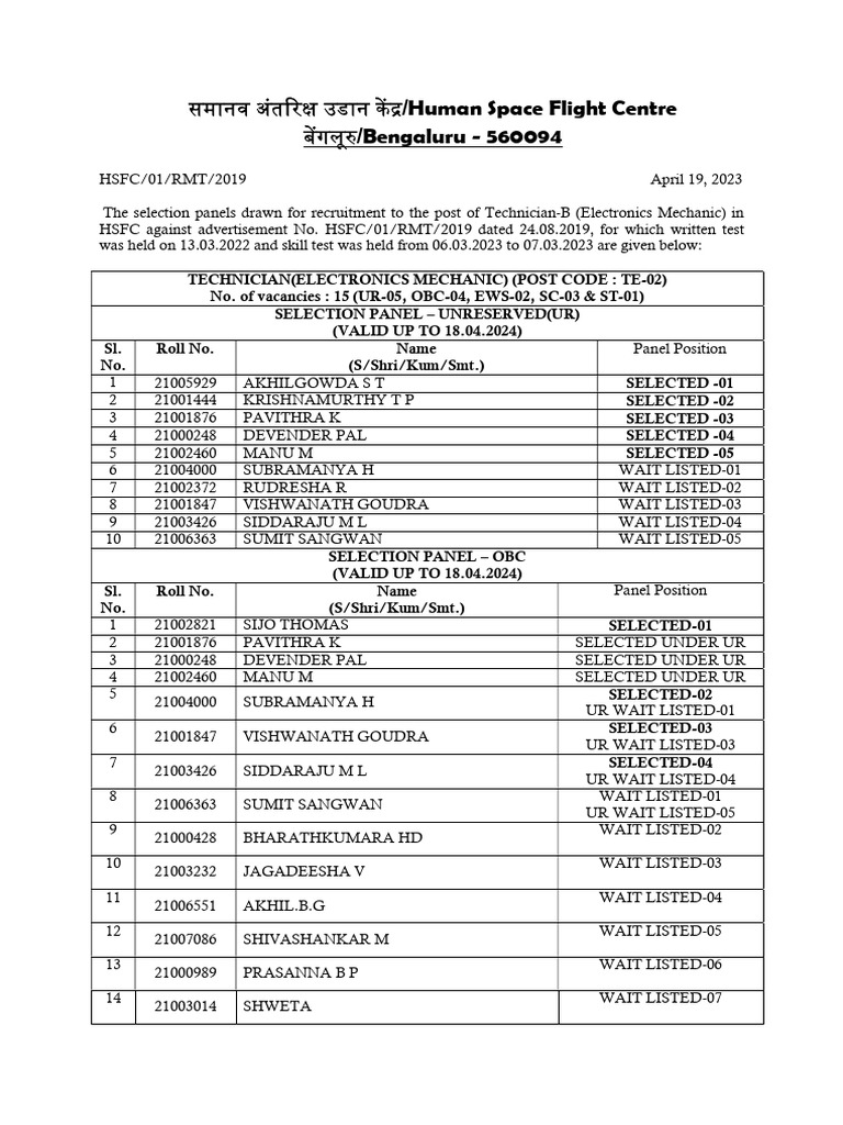 HSFC Technician-B Selection Results 2023 | PDF