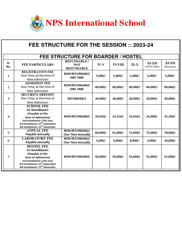 NPS International School Fee Structure 2023-24 | PDF