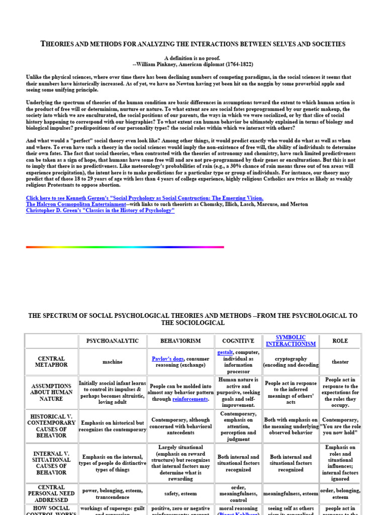 Theories and Methods For Analyzing The | PDF | Sociology | Stereotypes