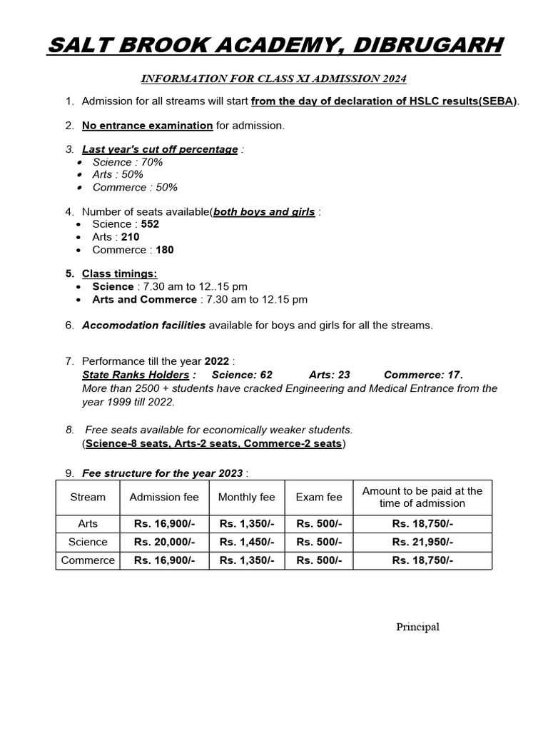 Salt Brook Admission 2024 | PDF | Business | Travel