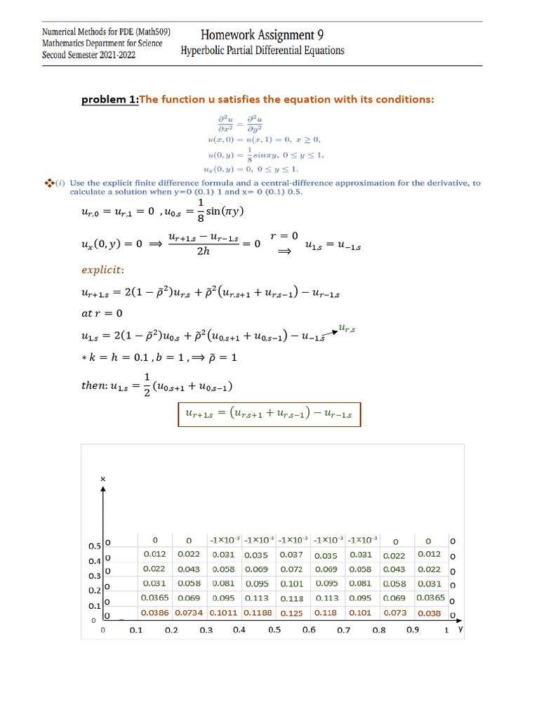 Answer Assignment9 | PDF | Equations | Mathematics