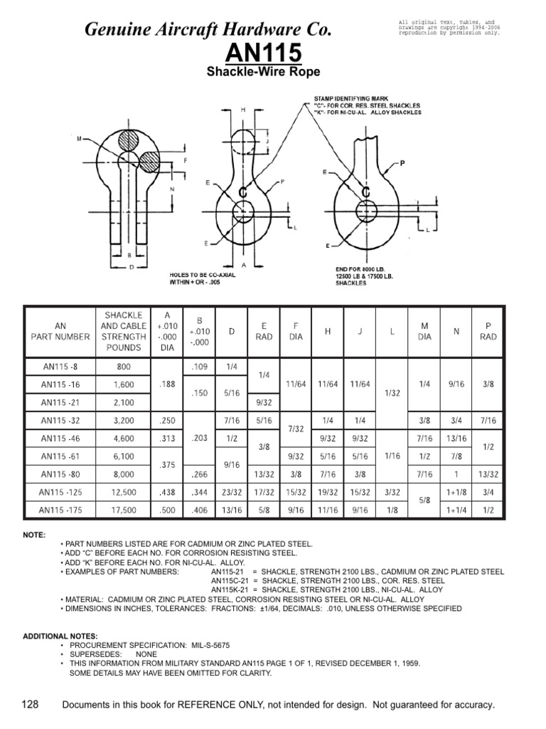 Shackle AN115 & MS20115 | PDF | Transition Metals | Metallurgy