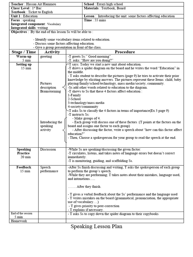 Lesson Plan-Speaking Factors Affecting Education | PDF | Human Communication | Behavior Modification