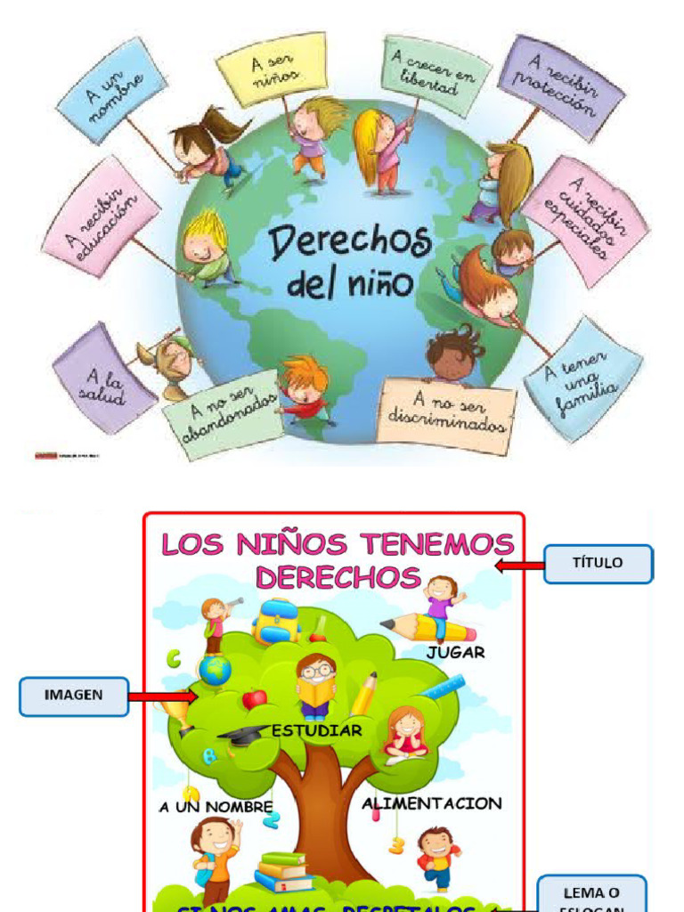 Afiche de Los Derechos Del Niño | PDF