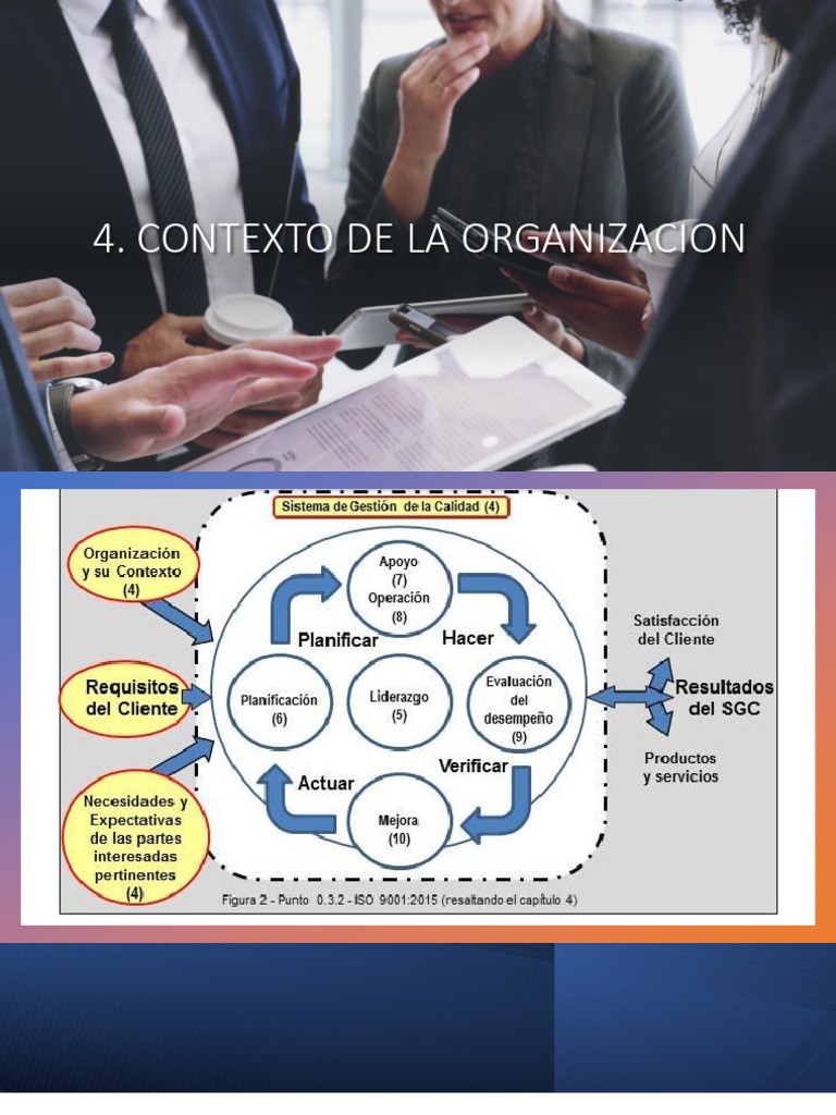 4 Contexto Organizacion Hseq | Descargar gratis PDF | Gestión de la calidad | Sistema de manejo ...