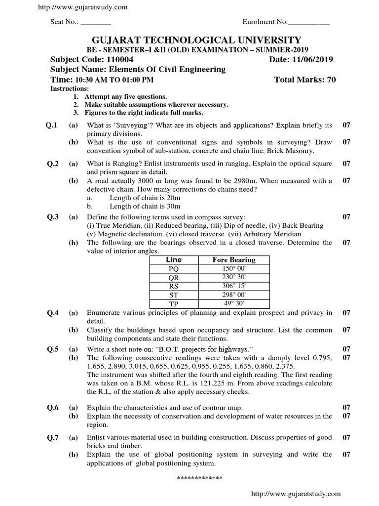 Civil Engineering Exam Paper 2019 | PDF | Compass | Surveying