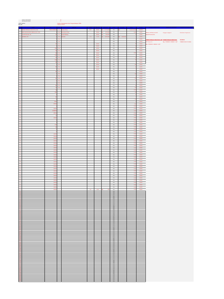FORMAT VALIDASI TPP 2019 | PDF