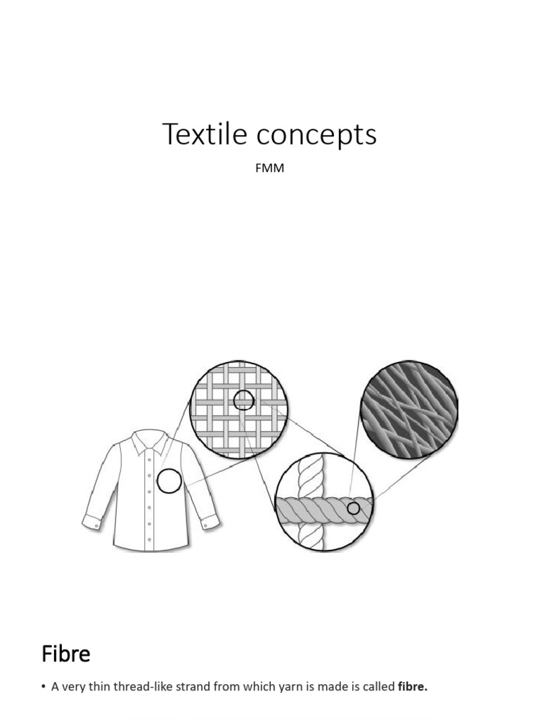 2.textile Concepts | PDF | Yarn | Fibers