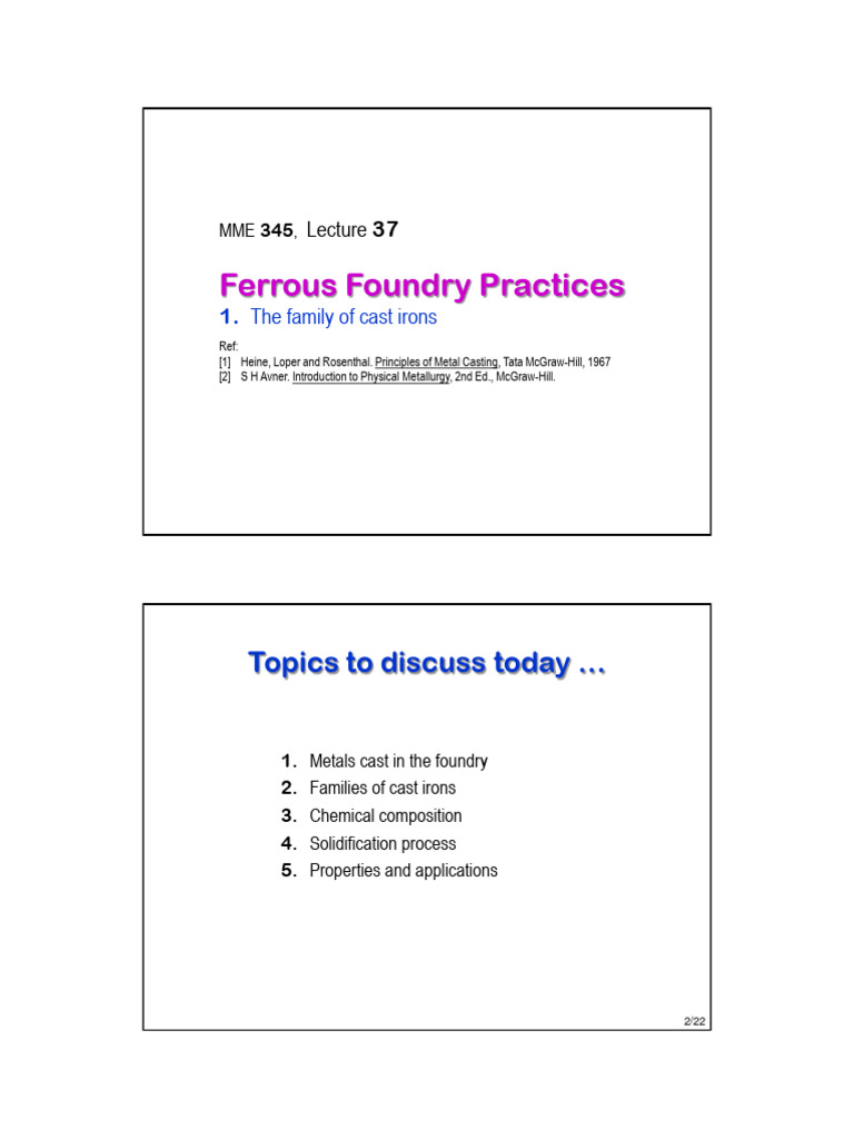 Lec 37 - Ferrous Foundry - 1 - Families of Cast Iron | PDF | Cast Iron | Iron