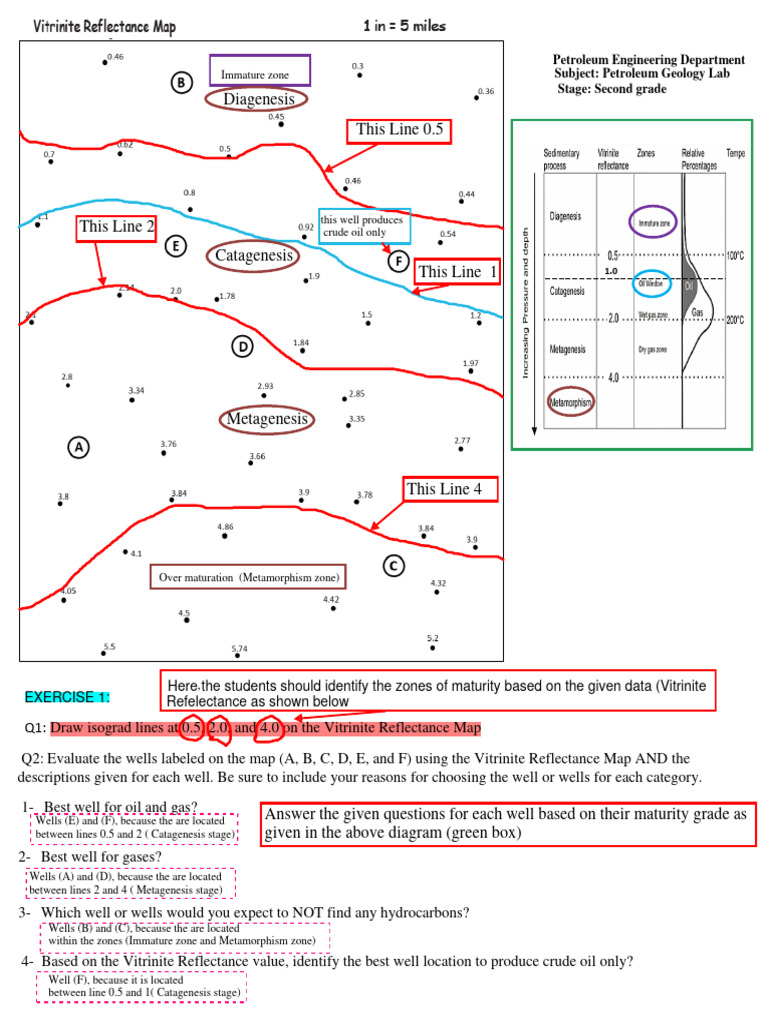 Petroleum Geology Lab Exercise | PDF