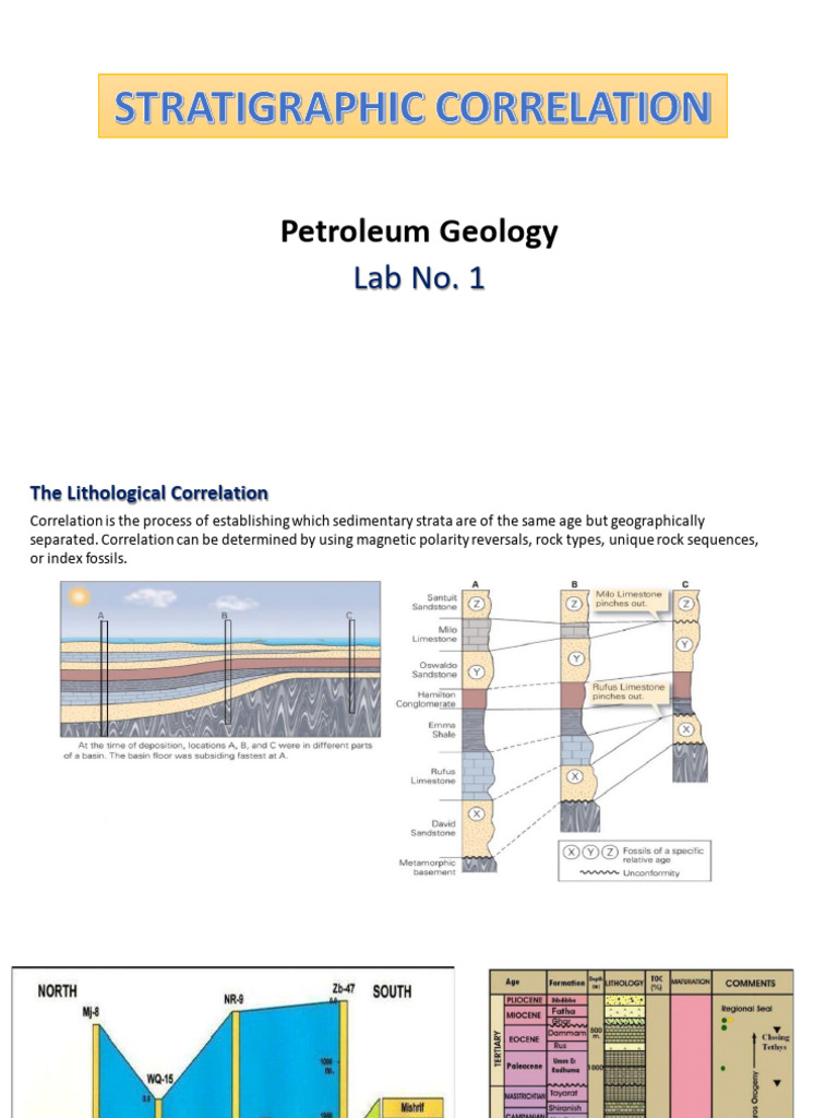 Lab1 - STRATIGRAPHIC CORRELATION | PDF | Science & Mathematics