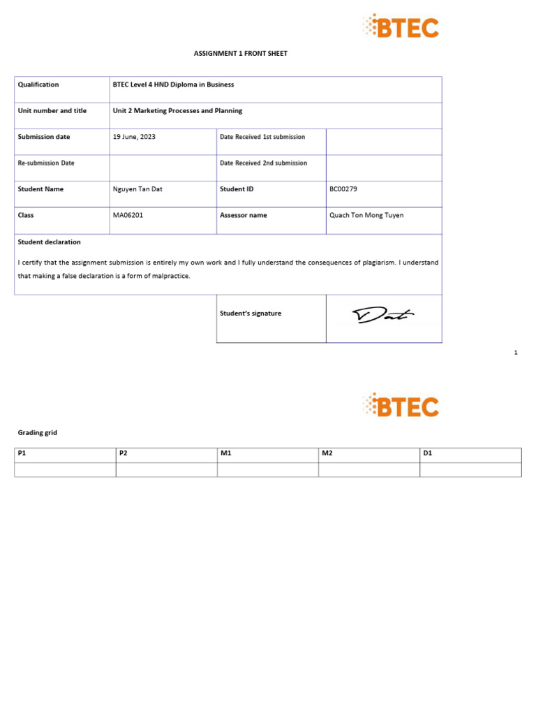 Nguyen Tan Dat (BTEC CT) - 97895 - 0 | PDF | Marketing | Brand