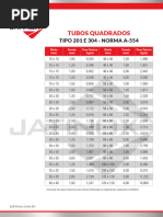 Tabela de Tubos SCH 40 e 80 NBR 5590 | PDF
