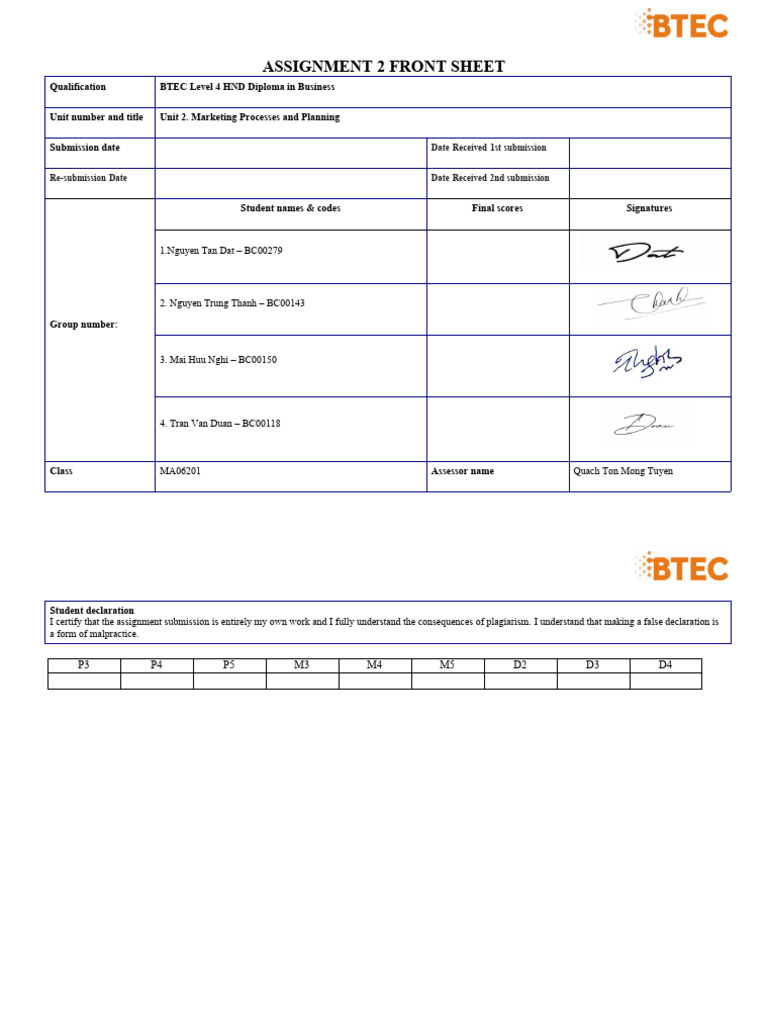 5033 - Assignment 2 Frontsheet | PDF | Marketing | Brand