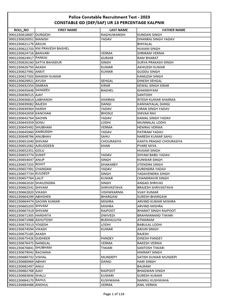 CONSTABLE_GD_DEF_SAF_UR_13_PERCENTAGE_KALPNIK_QLFY | PDF