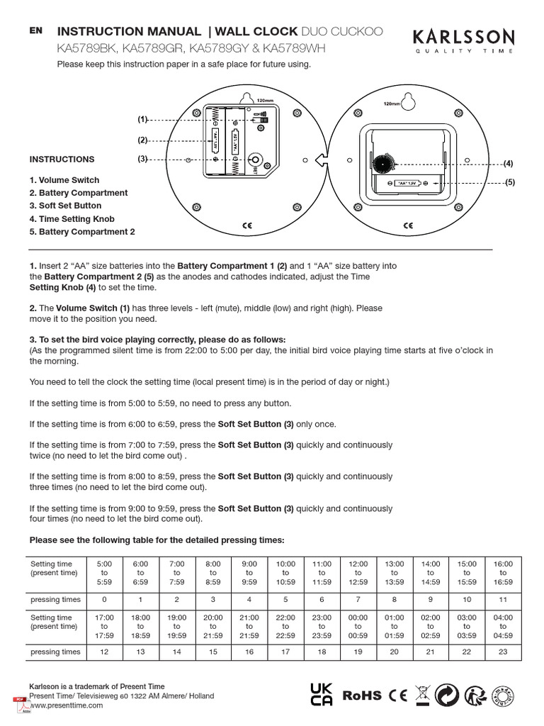Karlsson Mode D'emploi | PDF | Electrical Engineering | Electricity