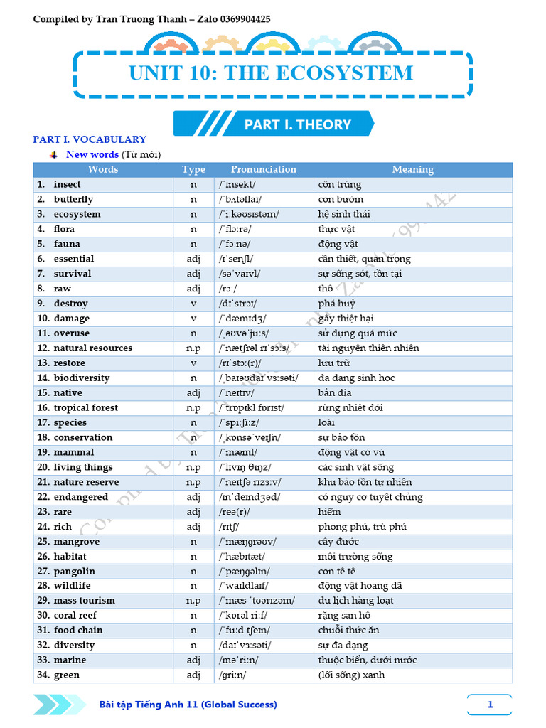 Unit 10 - Global Success (HS) | PDF