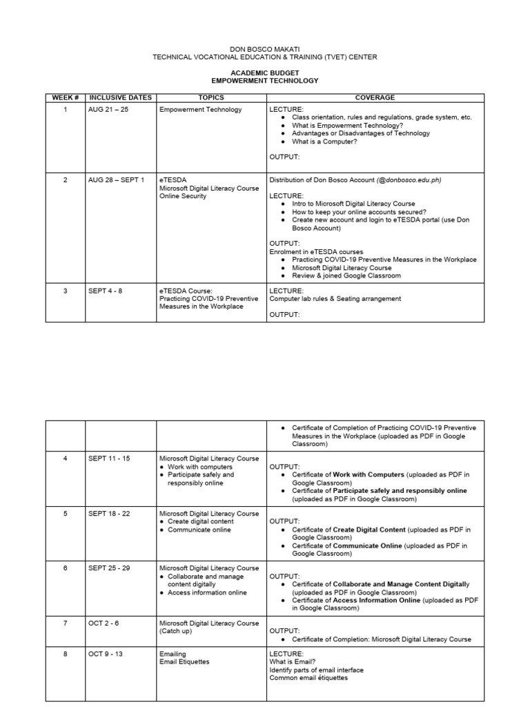 Empowerment Acad Budget | PDF | Computing