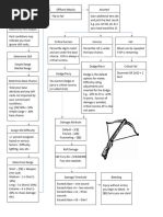 Fabula Ultima Errata & F.a.Q. ENG Core Rulebook (Updated June 10th, 2025) | PDF | Role Playing ...