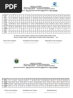 Extra Duty Form | PDF