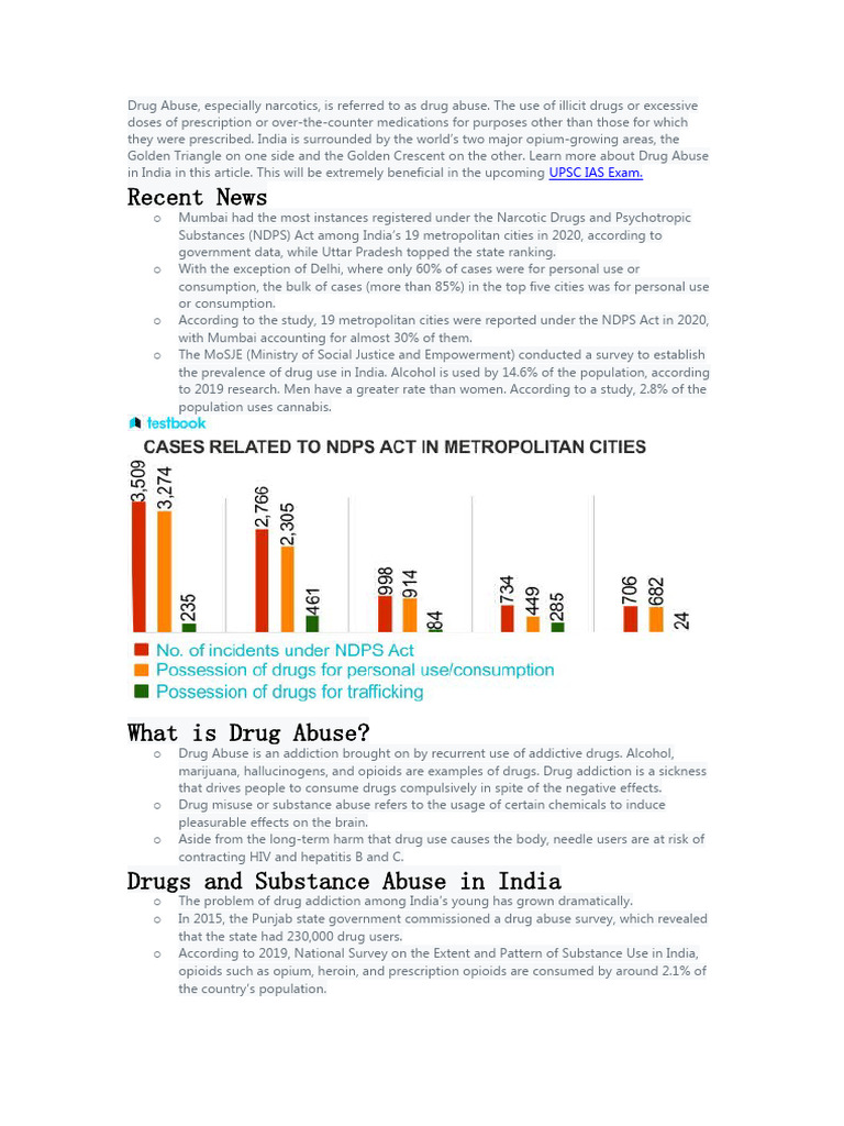 Drug Abuse | PDF | Substance Abuse | Drugs