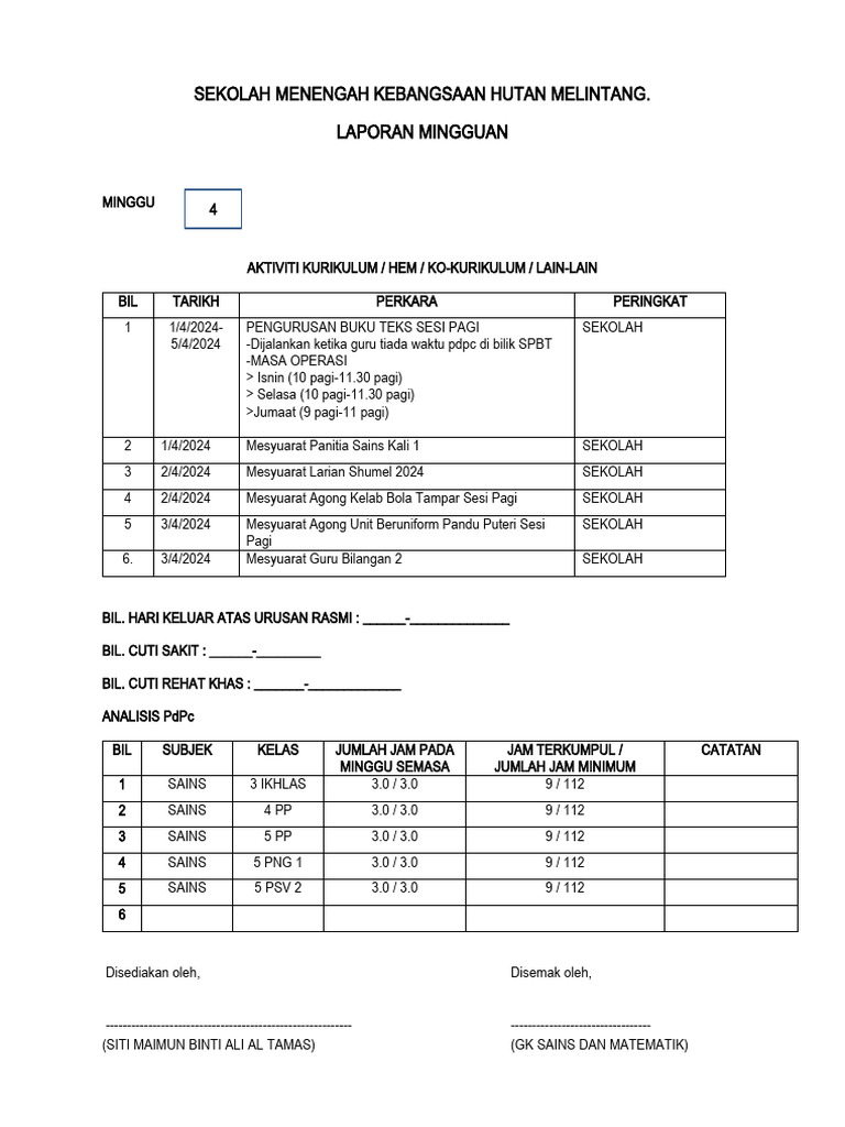 Siti Maimun Analisis PDPC - M4 | PDF