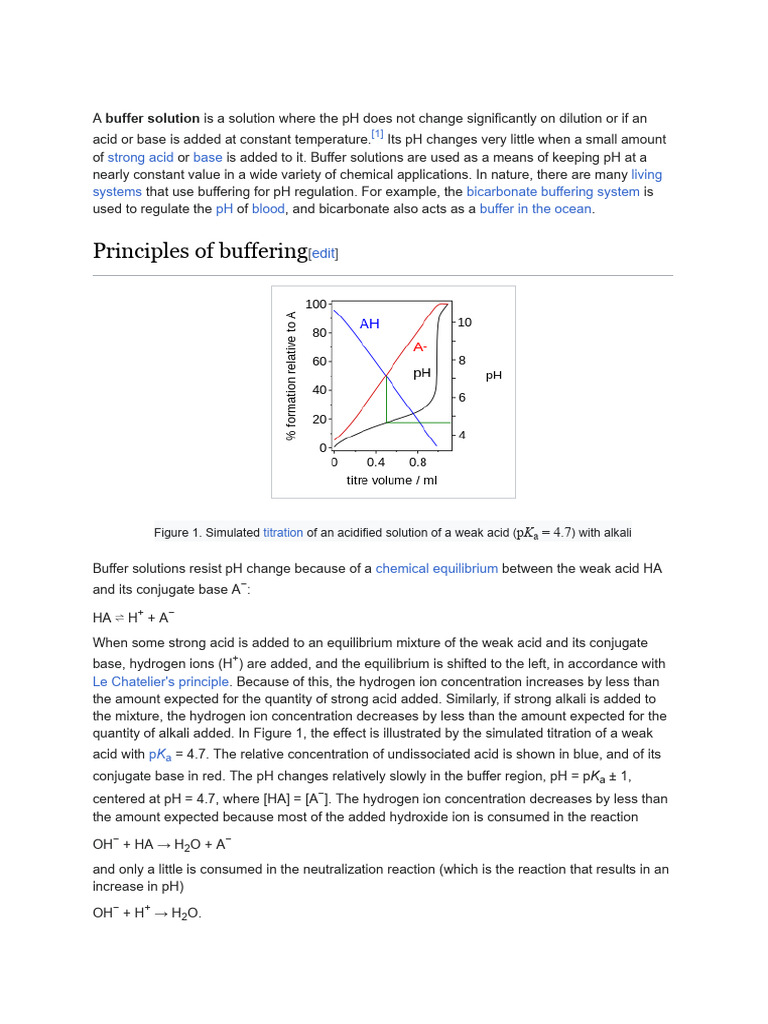Alevel Chemistry Notes Pdf Buffer Solution Ph 