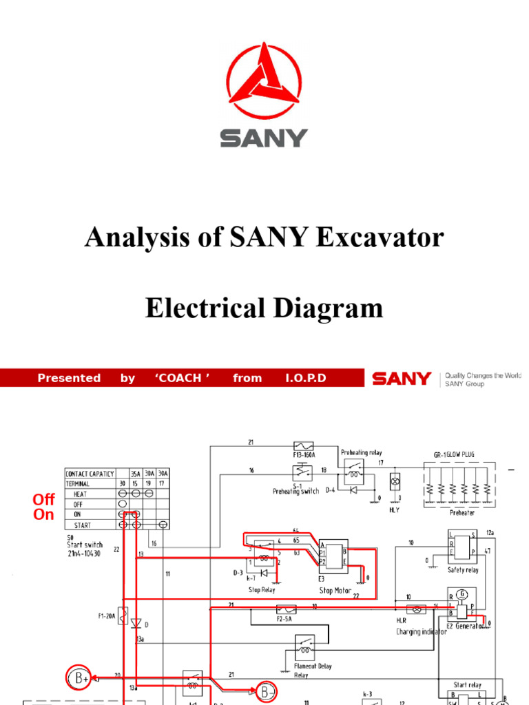 Sany Electrical Schematic Diagram Training | PDF