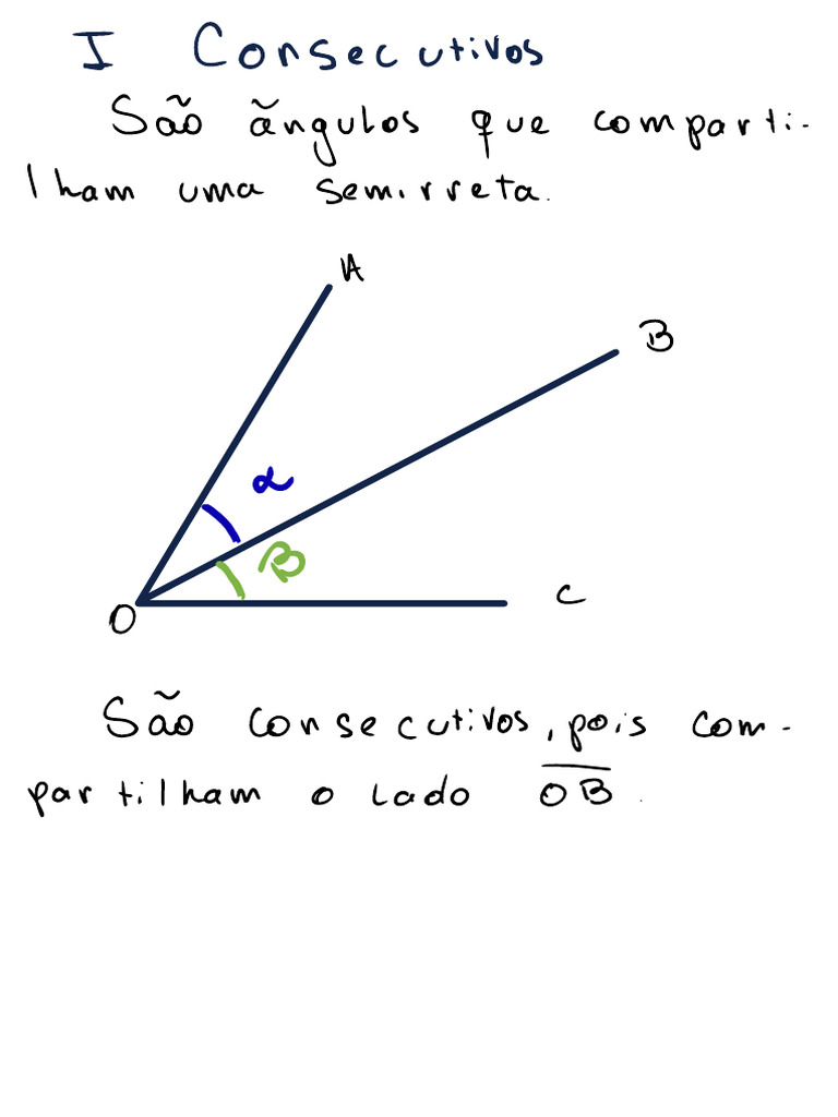 Classificação de Ângulos | PDF