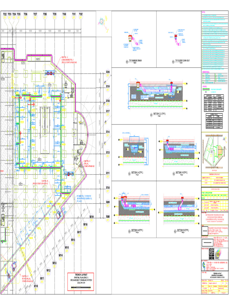 02 Trench Layout - 3rd Basement Drainage System Sheet 02 (Partial Plan ...