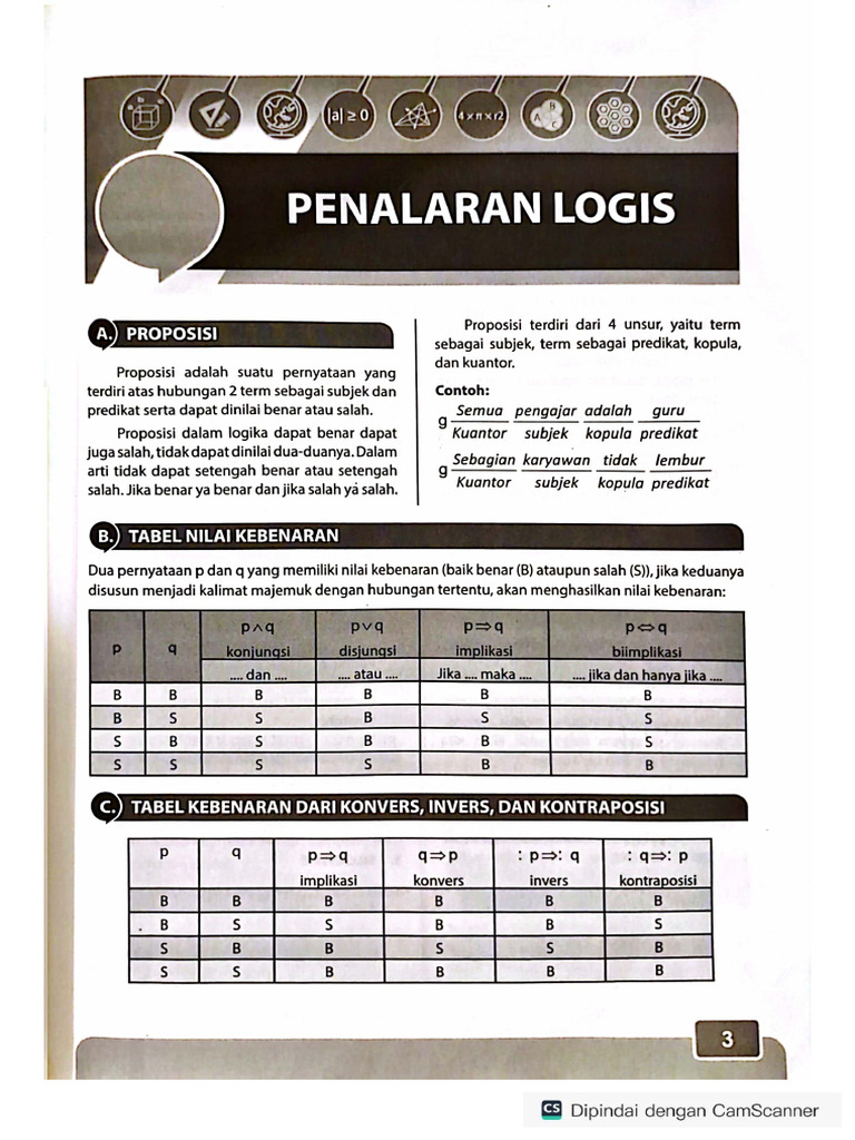 TIU Verbal Silogisme | PDF