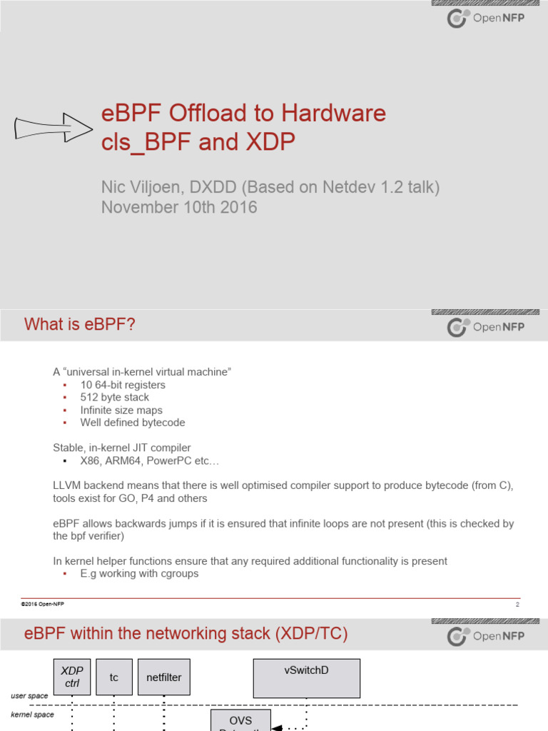 eBPF Offload To Hardware Cls - BPF and XDP: Nic Viljoen, DXDD (Based On Netdev 1.2 Talk ...