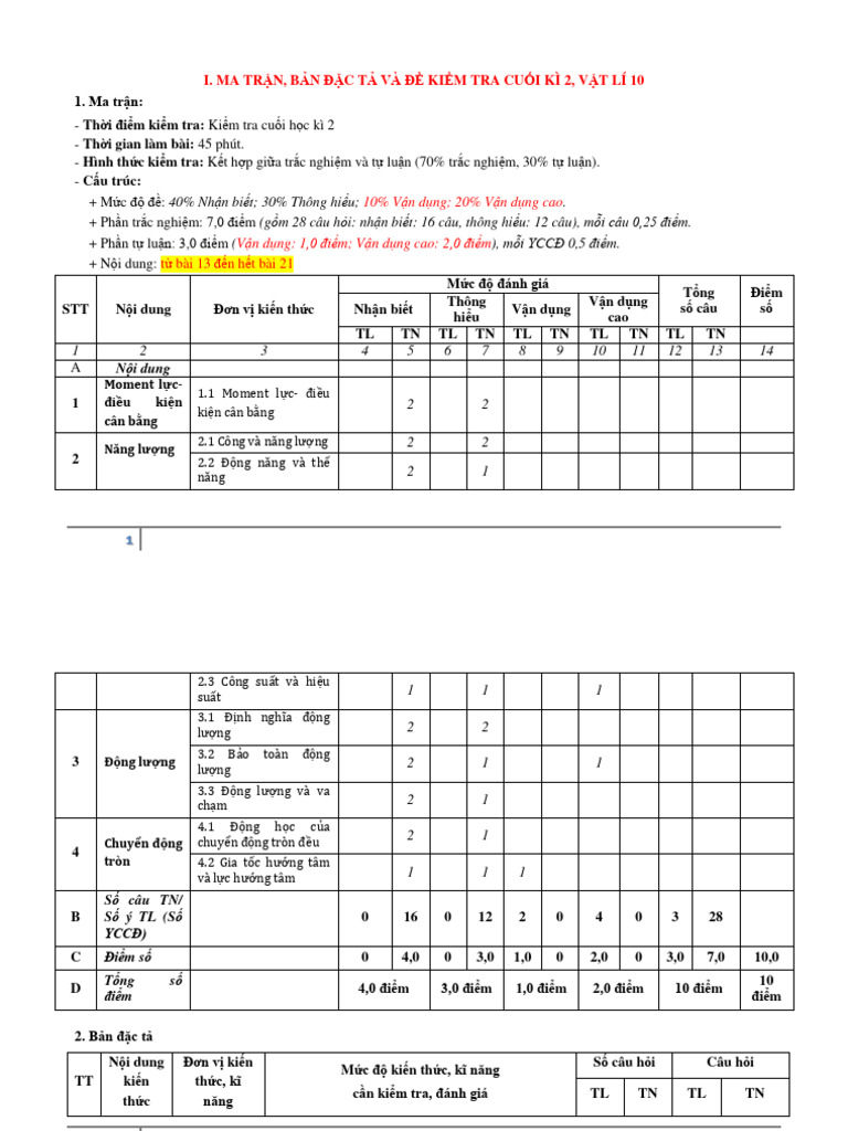 LY Matran KTCK2 | PDF